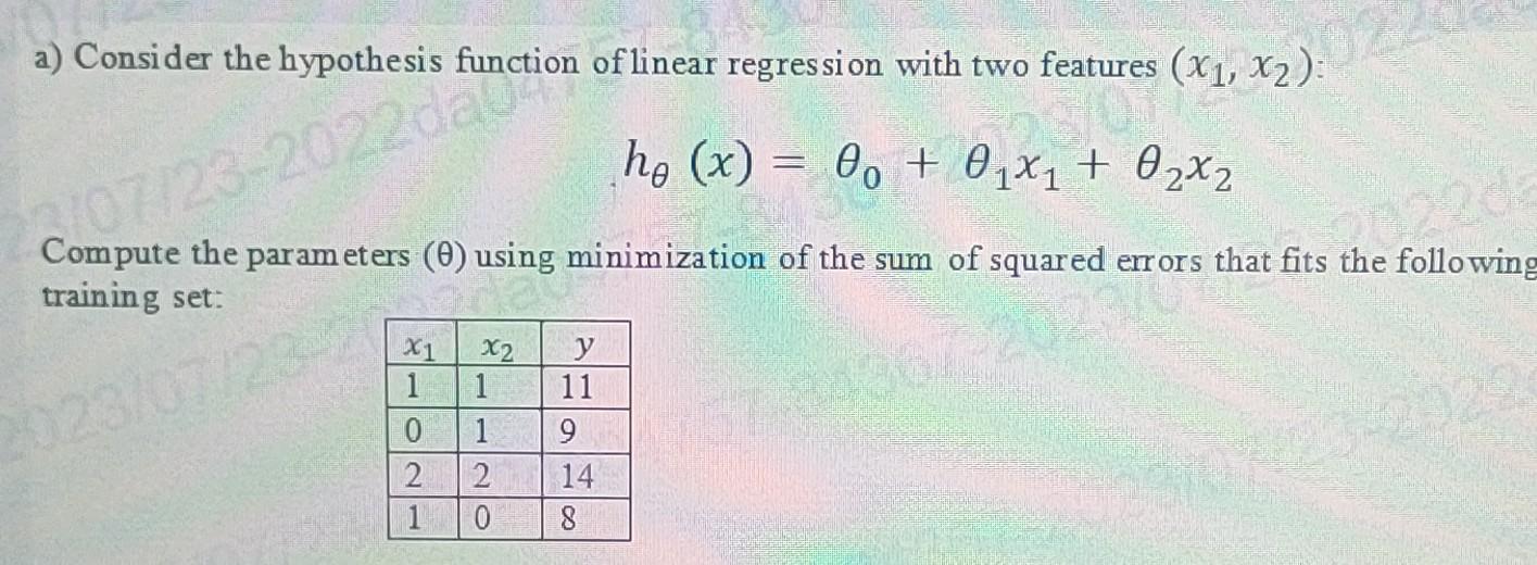 Solved a) Consider the hypothesis function of linear | Chegg.com