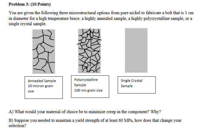 Solved Problem 3: (10 ﻿Points) ﻿You are given the following | Chegg.com