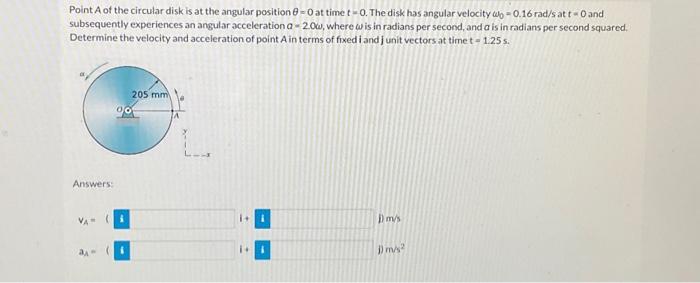 Solved Point A of the circular disk is at the angular | Chegg.com