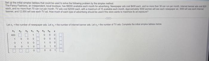 Solved Set up the initial simplox tableau that couild bo | Chegg.com