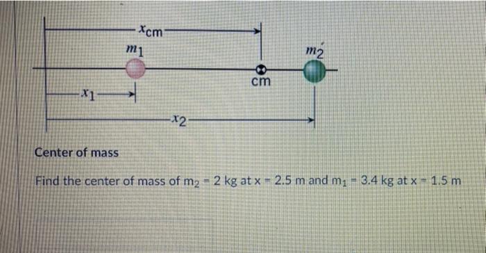 Solved xcm mi m2 cm *1 -X2 Center of mass Find the center of | Chegg.com