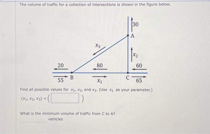 Solved The volume of traffic for a collection of | Chegg.com