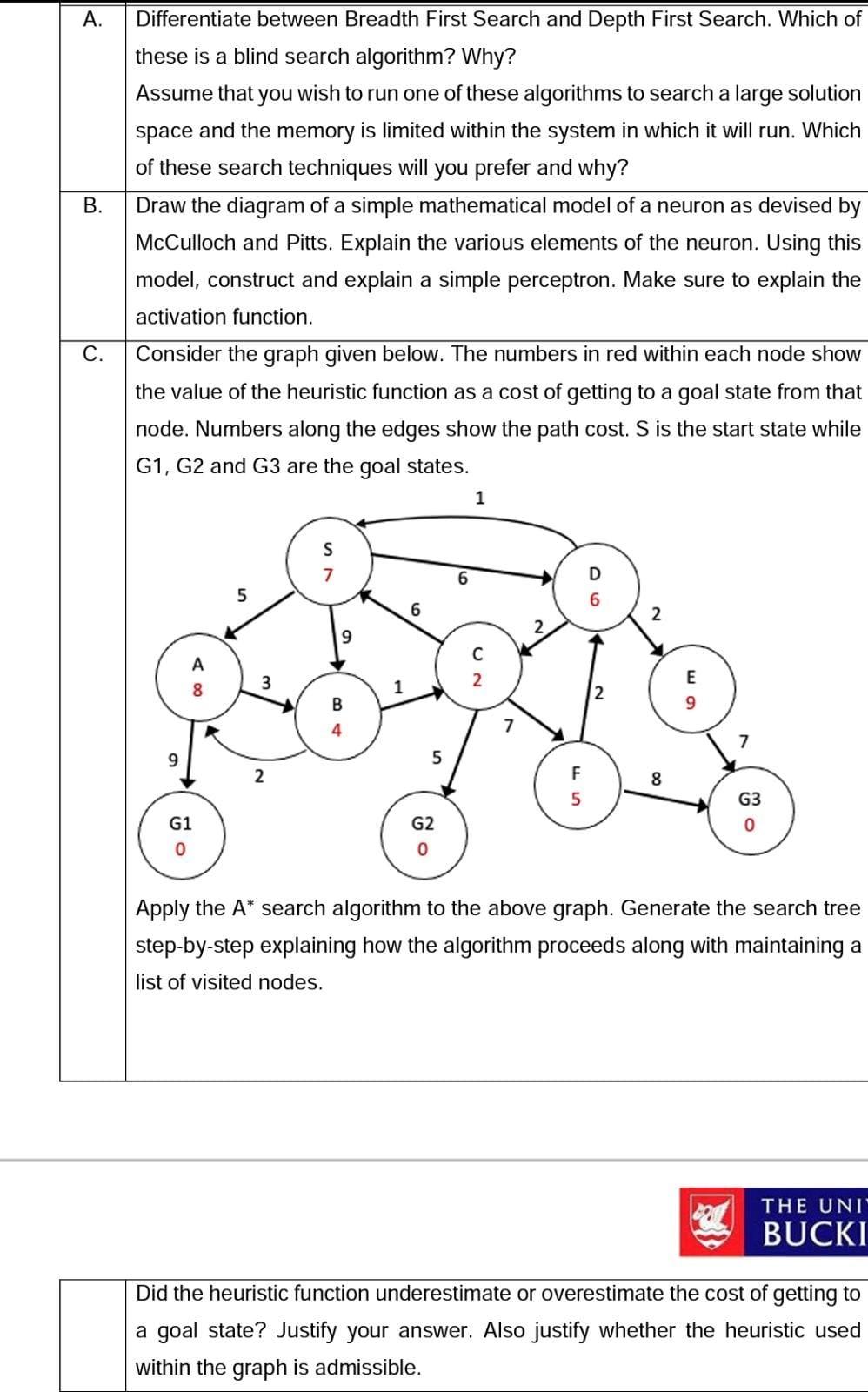 Solved \begin{tabular}{|c|l|} \hline A. & Differentiate | Chegg.com