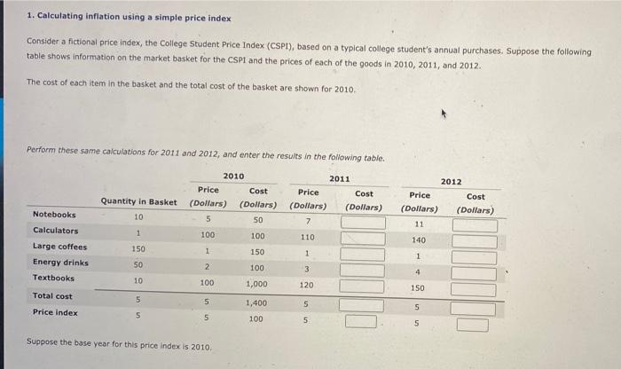 Solved 1. Calculating inflation using a simple price index | Chegg.com