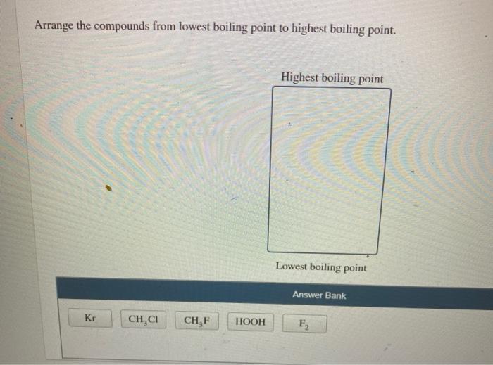 Solved Arrange the compounds from lowest boiling point to | Chegg.com