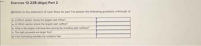 Solved Required information Exercise 12-22B (Algo) Direct: | Chegg.com