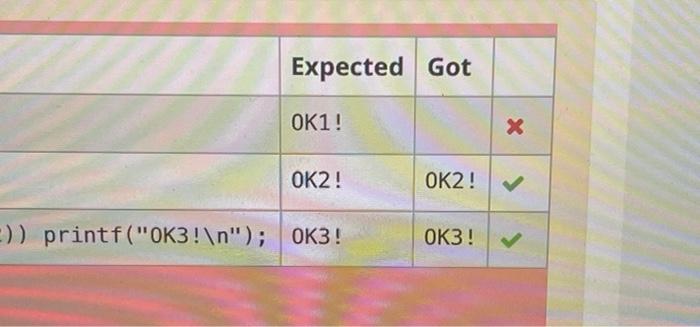 Solved Write a C function overflow that returns true if the | Chegg.com