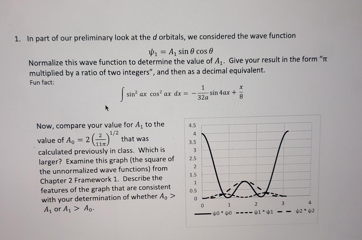 Solved In part of our preliminary look at the d ﻿orbitals, | Chegg.com