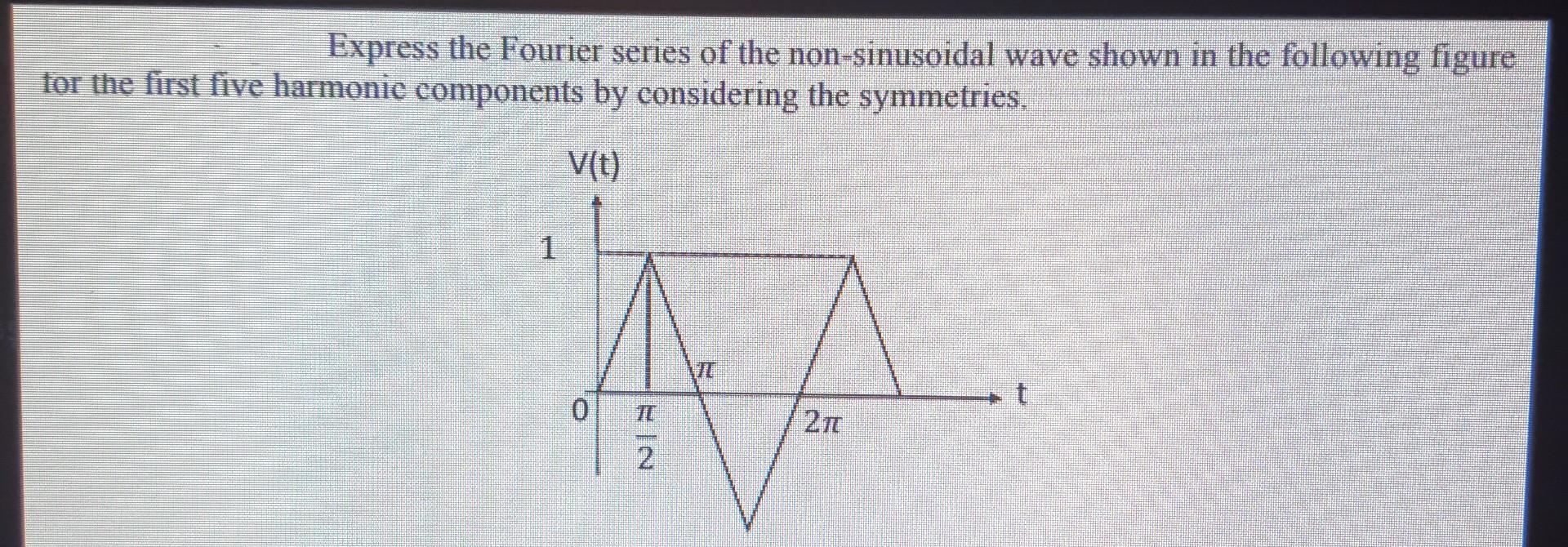Solved Express the Fourier series of the non-sinusoidal wave | Chegg.com