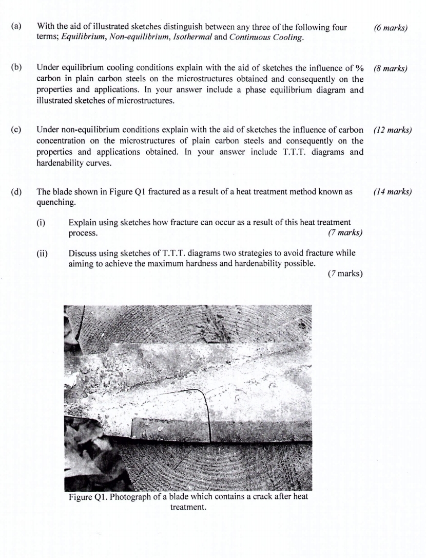 Solved (a) ﻿With the aid of illustrated sketches distinguish | Chegg.com