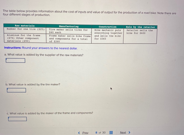 Solved The table below provides information about the cost | Chegg.com