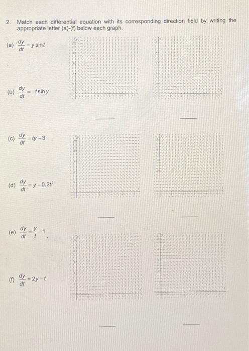Solved 2. Match each differential equation with its | Chegg.com