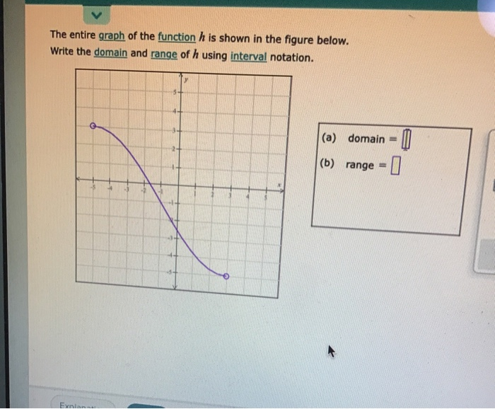 Solved The entire graph of the function h is shown in the | Chegg.com