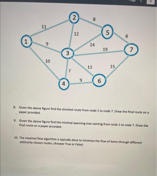 Solved 8. Given the above figure find the shortest route | Chegg.com