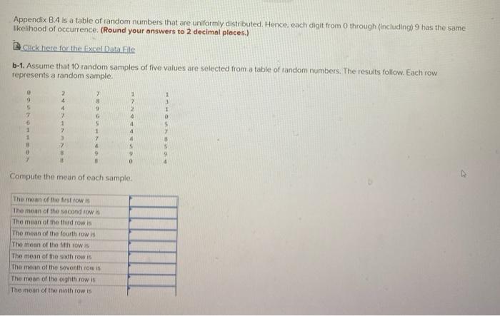 Solved Appendix B.4 is a table of random numbers that are | Chegg.com