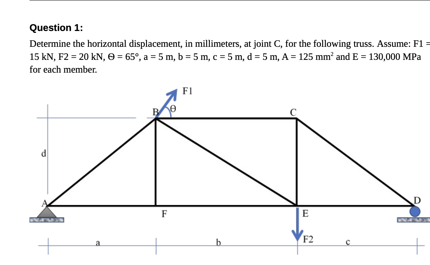 Solved Question 1:Determine the horizontal displacement, in | Chegg.com