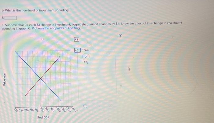 Solved The graphs below shows the information for the | Chegg.com