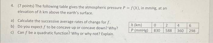 Solved 4. (7 points) The following table gives the | Chegg.com