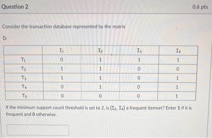 Solved Consider the transaction database represented by the | Chegg.com