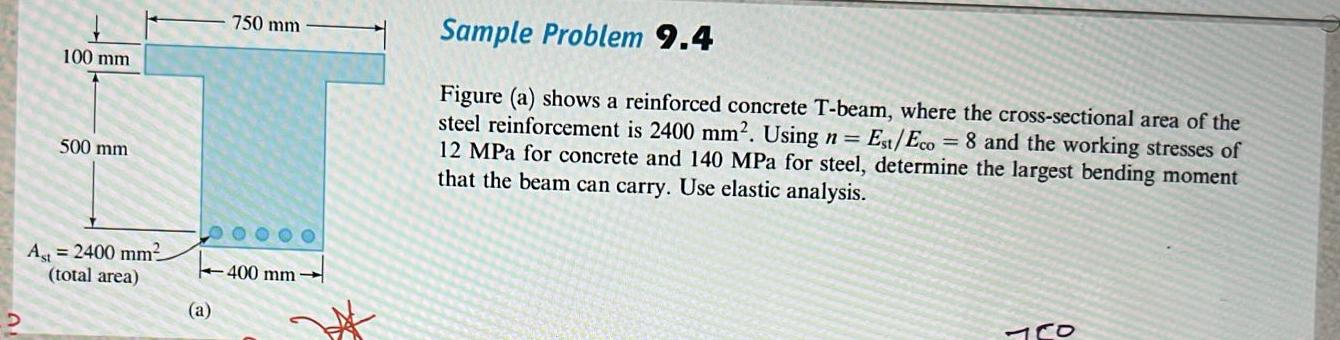 Solved Sample Problem 9.4Figure (a) ﻿shows a reinforced | Chegg.com