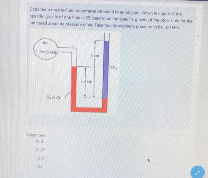Solved Consider a double-fluid manometer attached to an air | Chegg.com