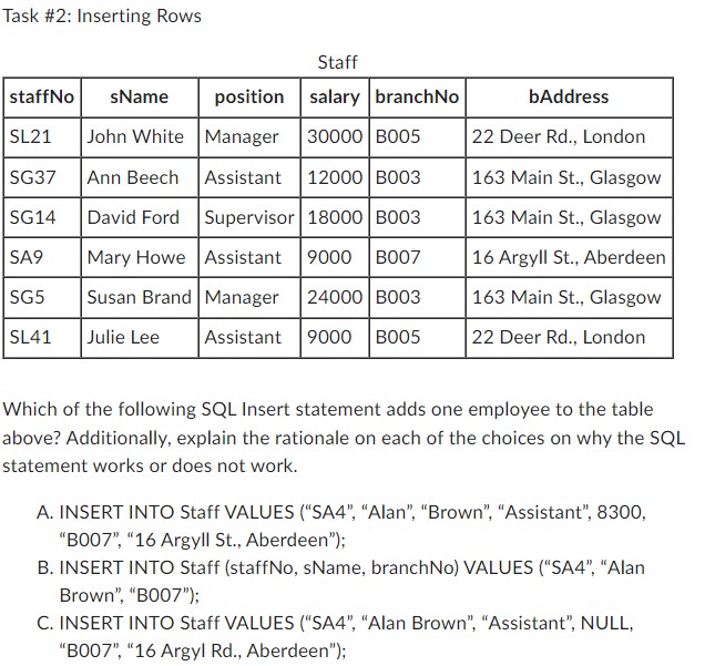 Solved Task #2: Inserting RowsStaffWhich of the following | Chegg.com