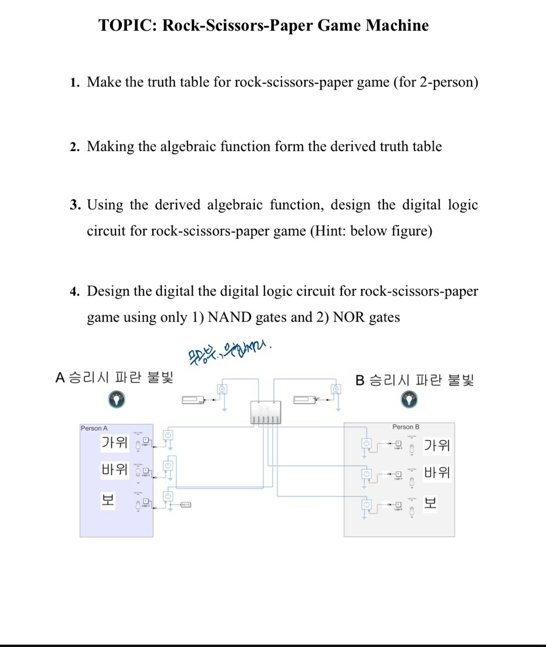 Solved TOPIC: Rock-Scissors-Paper Game MachineMake the truth | Chegg.com