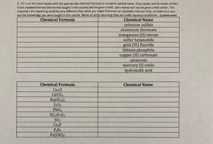 Solved 1. Fill in all the blank boxes with the appropriate | Chegg.com