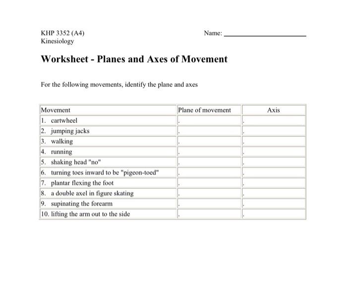 [Solved]: Name: KHP 3352 (A4) Kinesiology Worksheet - Plane