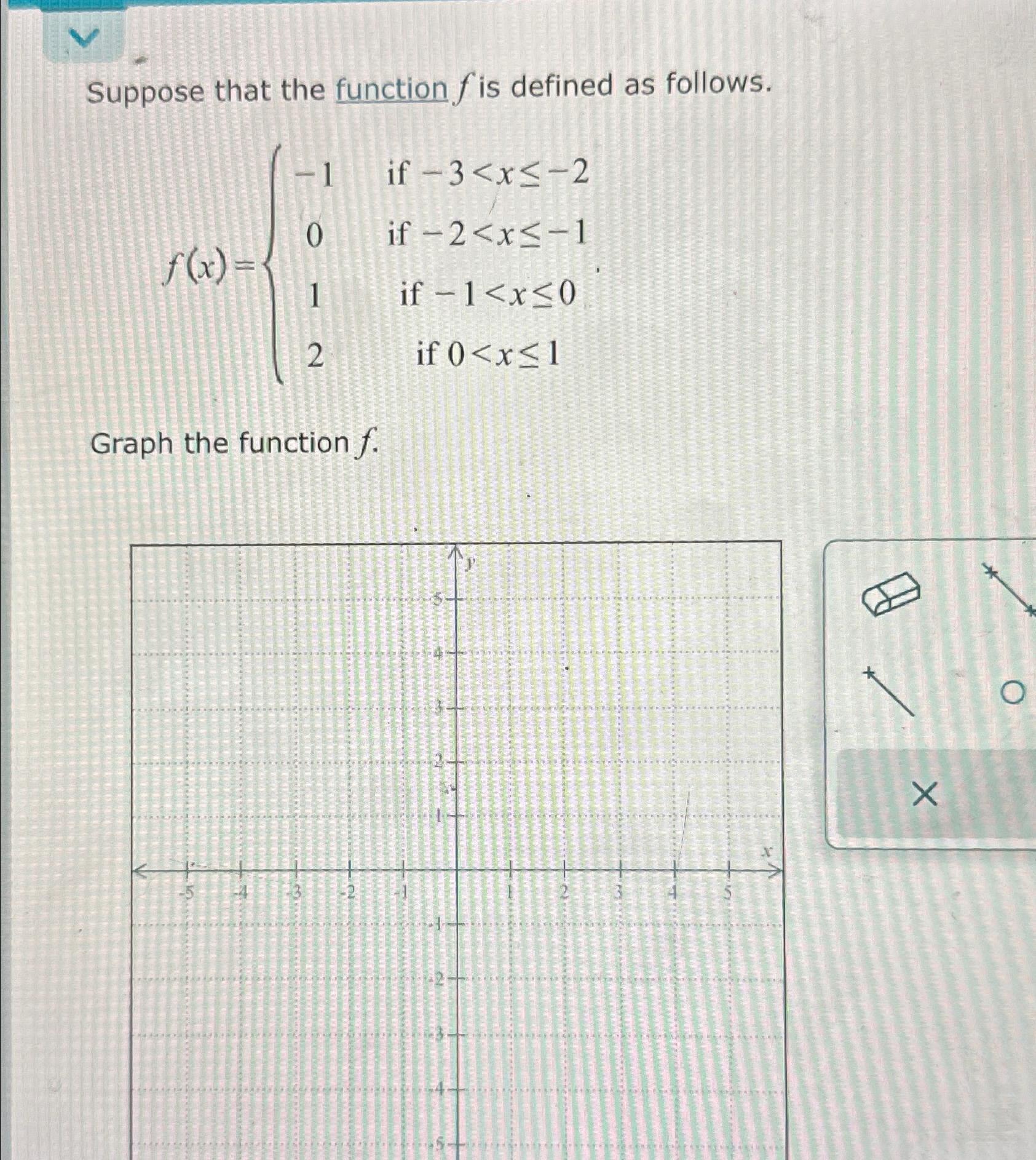 solved-suppose-that-the-function-f-is-defined-as-follows-f-chegg