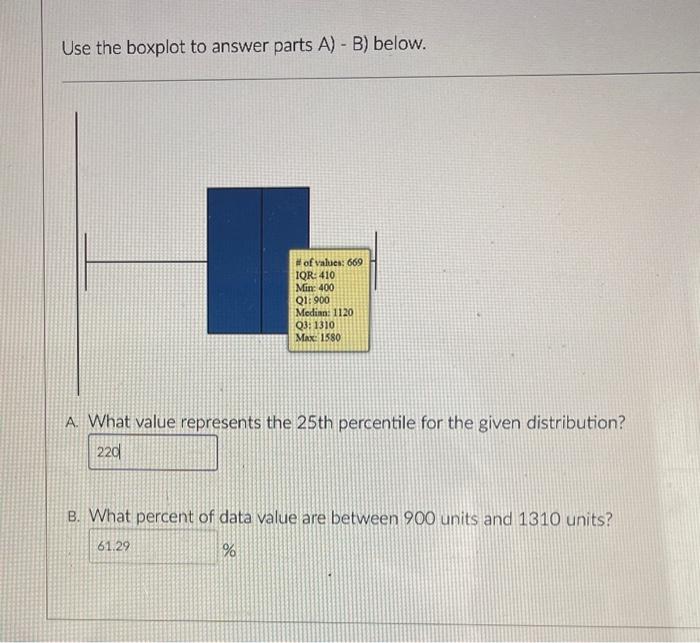 Solved Use the boxplot to answer parts A) - B) below. A. | Chegg.com