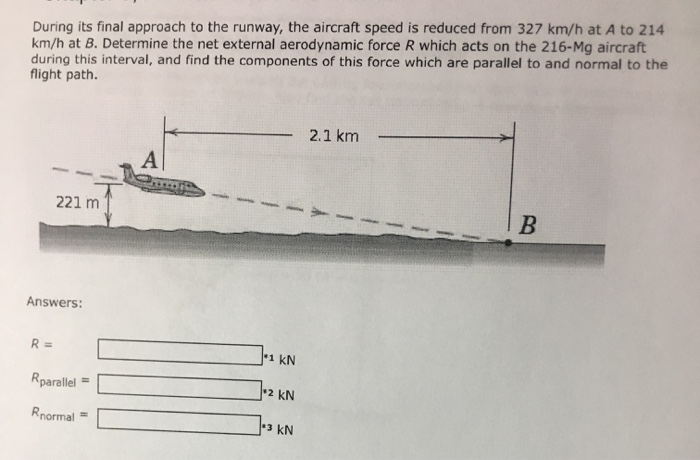 Solved During its final approach to the runway, the aircraft | Chegg.com