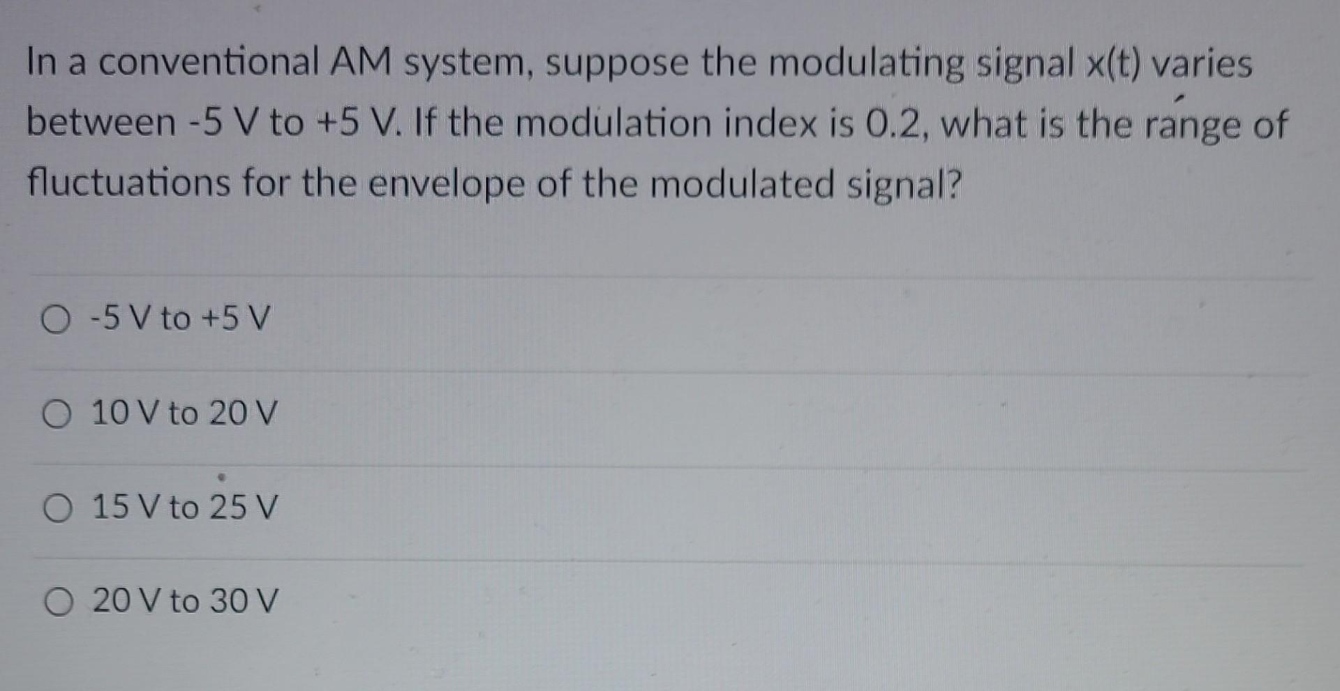 Solved In a conventional AM system, suppose the modulating | Chegg.com