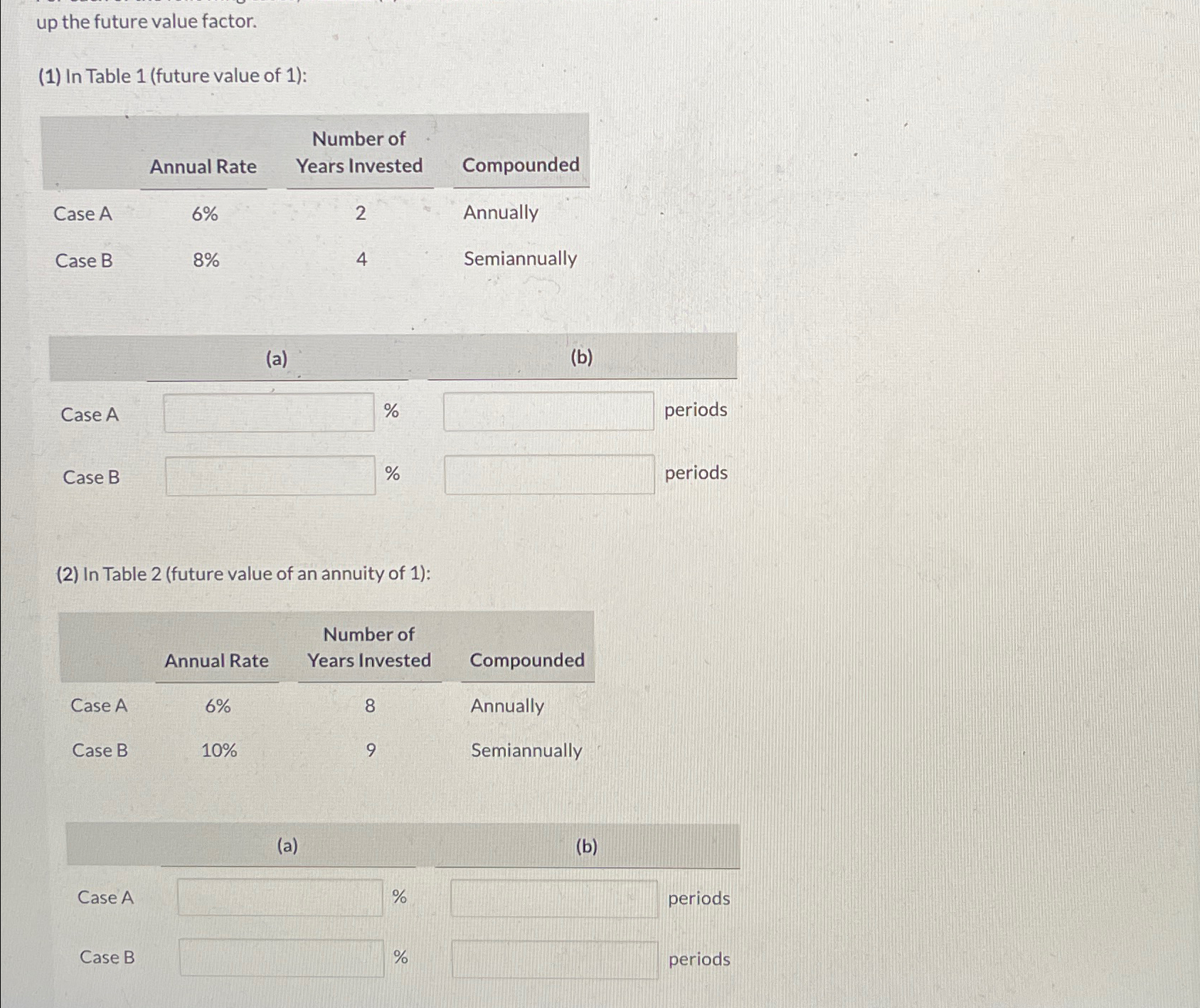 Solved up the future value factor.(1) ﻿In Table 1 (future | Chegg.com
