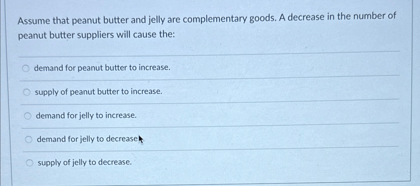 Solved Assume that peanut butter and jelly are complementary | Chegg.com