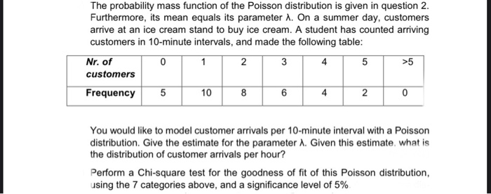 Solved The probability mass function of the Poisson | Chegg.com