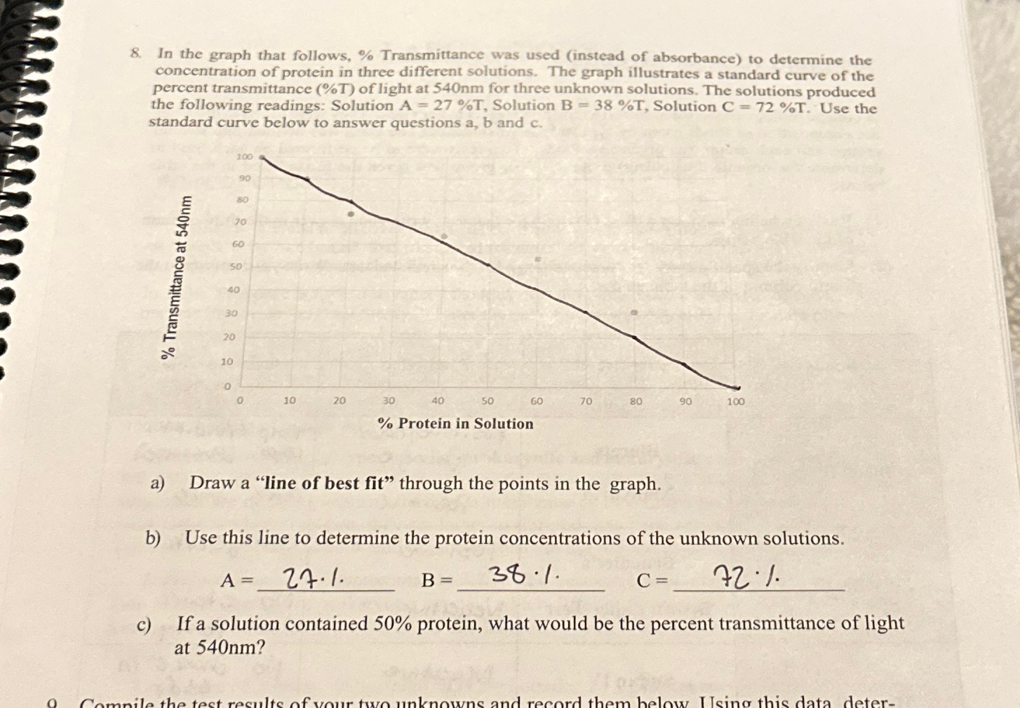 Solved In the graph that follows, % ﻿Transmittance was used | Chegg.com