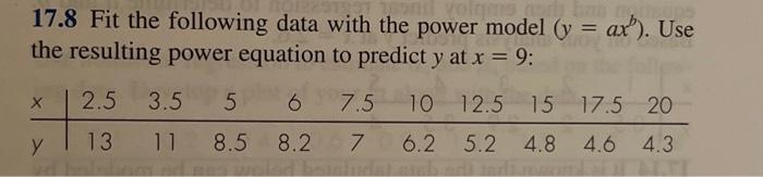 Solved 17.8 Fit the following data with the power model | Chegg.com