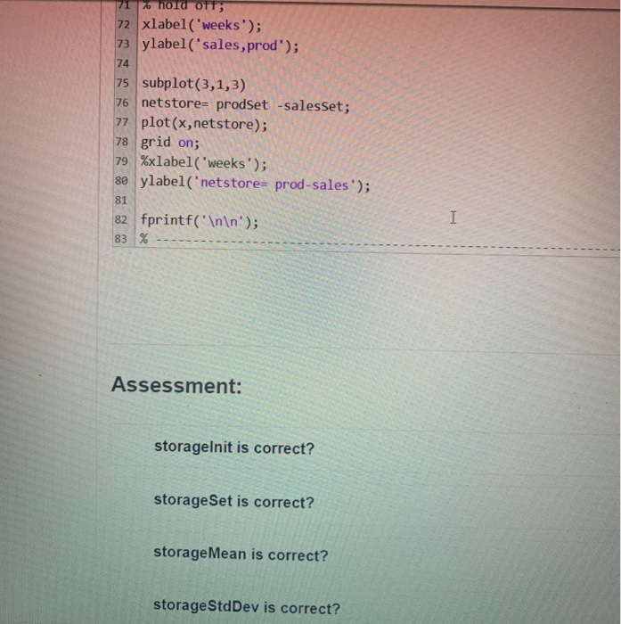 Solved IN MATLAB CODE Given weekly sales data and a | Chegg.com