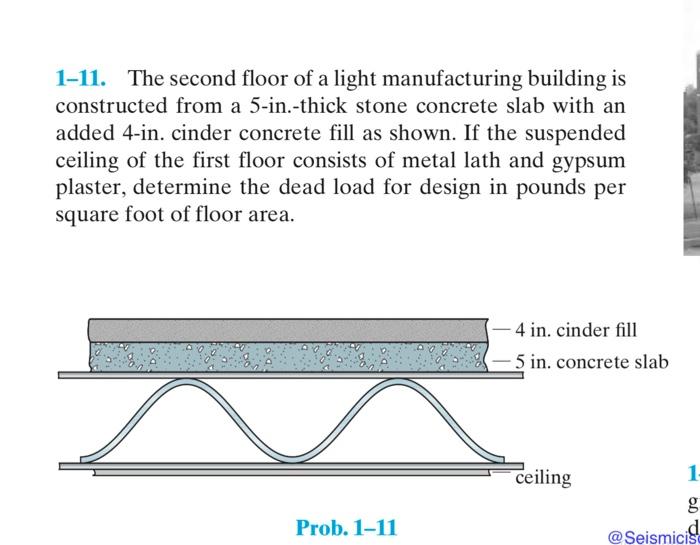 Solved *1-8. The hollow core panel is made from plain stone | Chegg.com