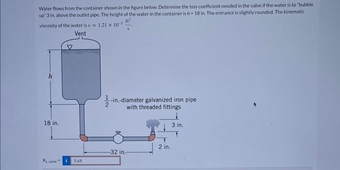 Solved Water flows from the container shown in the figure | Chegg.com