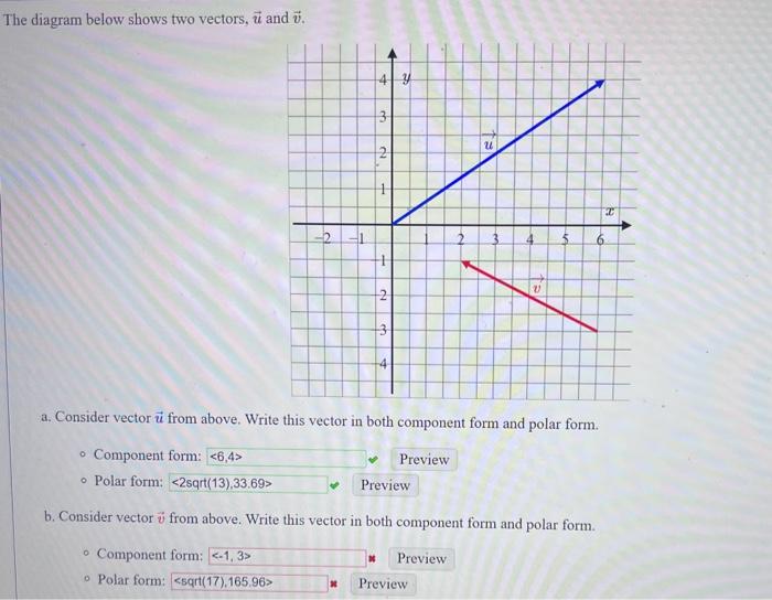 Solved The diagram below shows two vectors, u and v. a. | Chegg.com