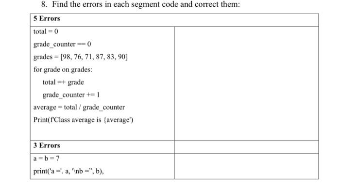 Solved 8 Find The Errors In Each Segment Code And Correct