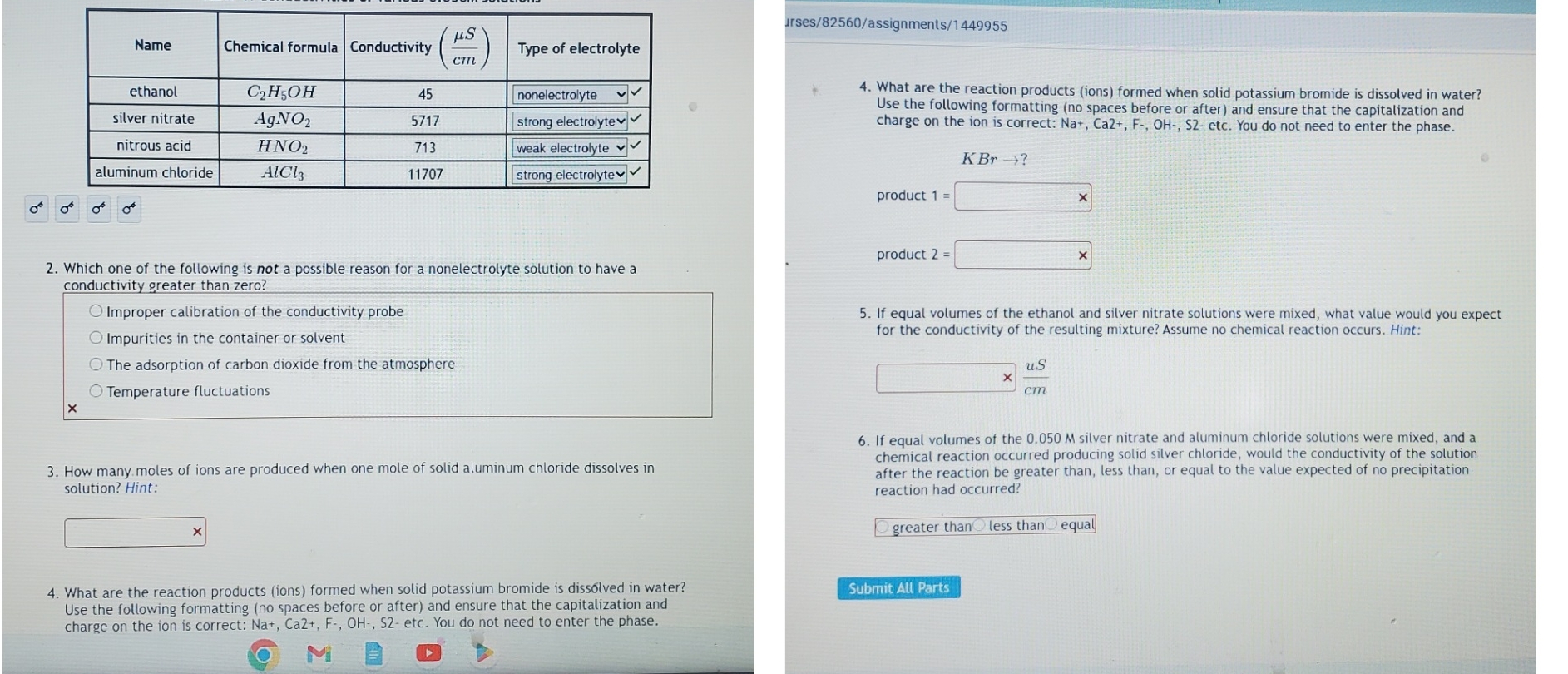 Solved \table[[Name,Chemical formula,Conductivity | Chegg.com
