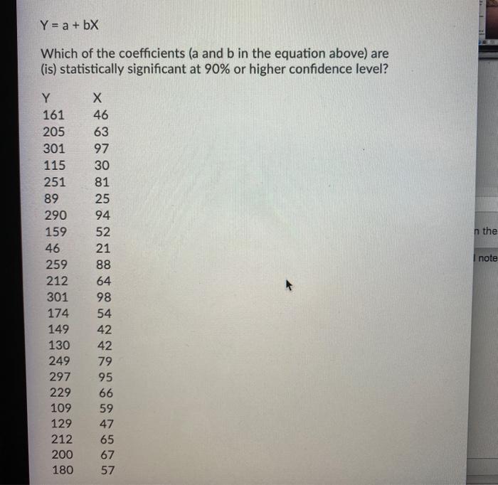 Solved Y= a + bx Which of the coefficients (a and b in the | Chegg.com