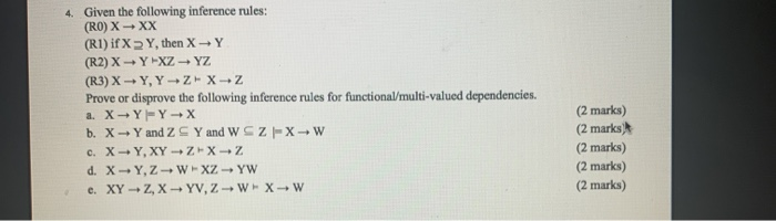 Solved Part 3 (35 marks) 1. Consider the following relation. | Chegg.com Solved Part 3 (35 marks) 1. Consider the following relation. | Chegg.com