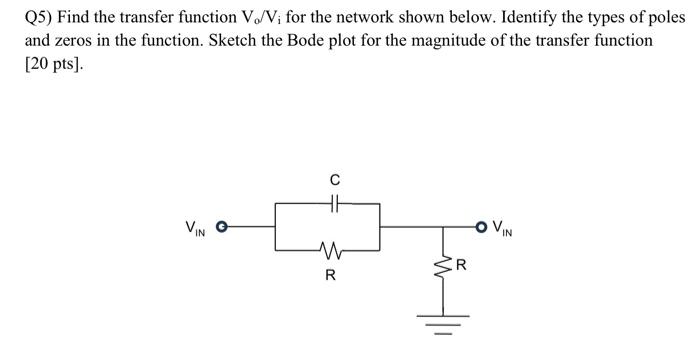 Solved Q5) Find the transfer function Vo/Vi for the network | Chegg.com