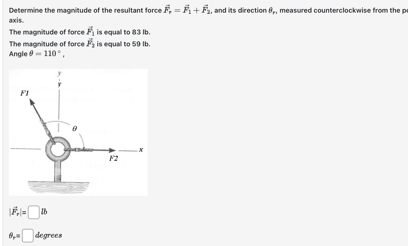 Solved Determine the magnitude of the resultant force | Chegg.com