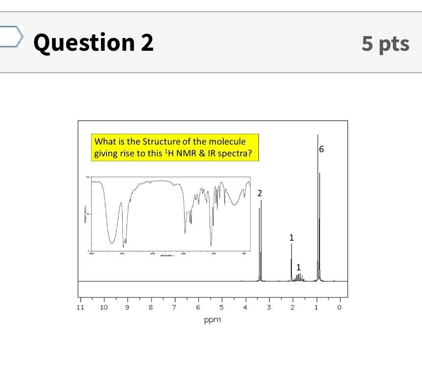 Solved Question 2 5 pts | Chegg.com