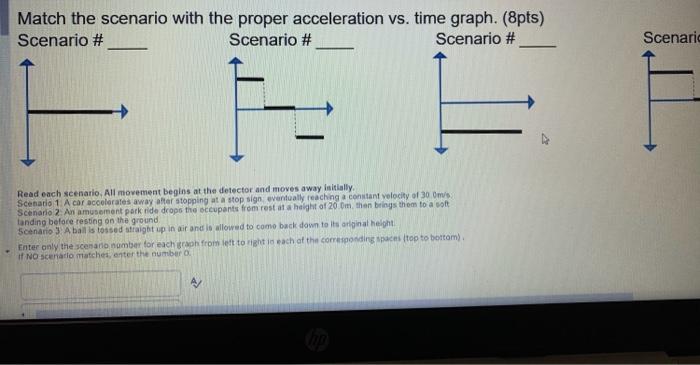 Solved Match the scenario with the proper acceleration vs. | Chegg.com